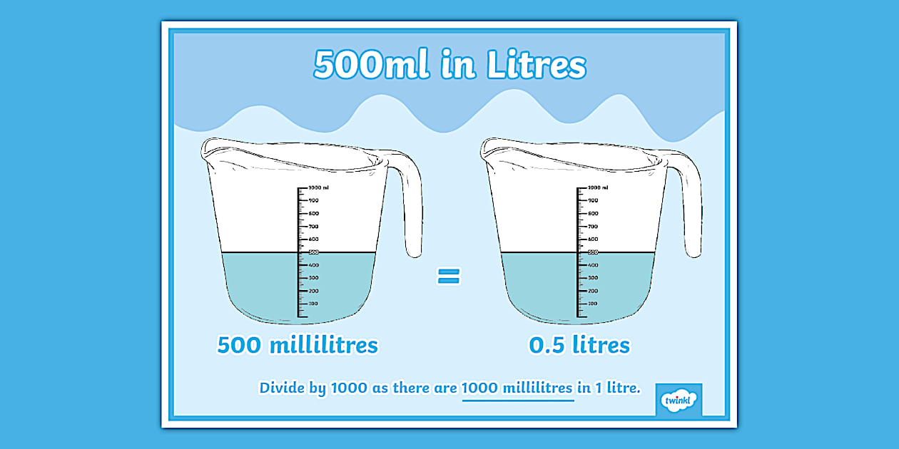 👉 500ml in Litres Display Poster (Teacher-Made) - Twinkl