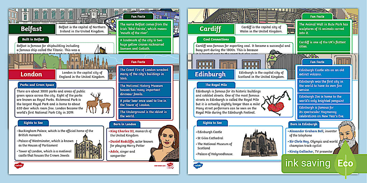 Countries of the UK Capital City Fact Files - KS1 - Twinkl