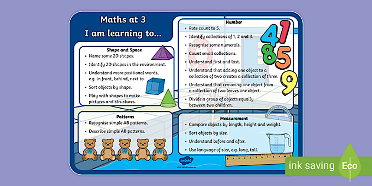 Maths at 3 A4 Display Poster (teacher made) - Twinkl