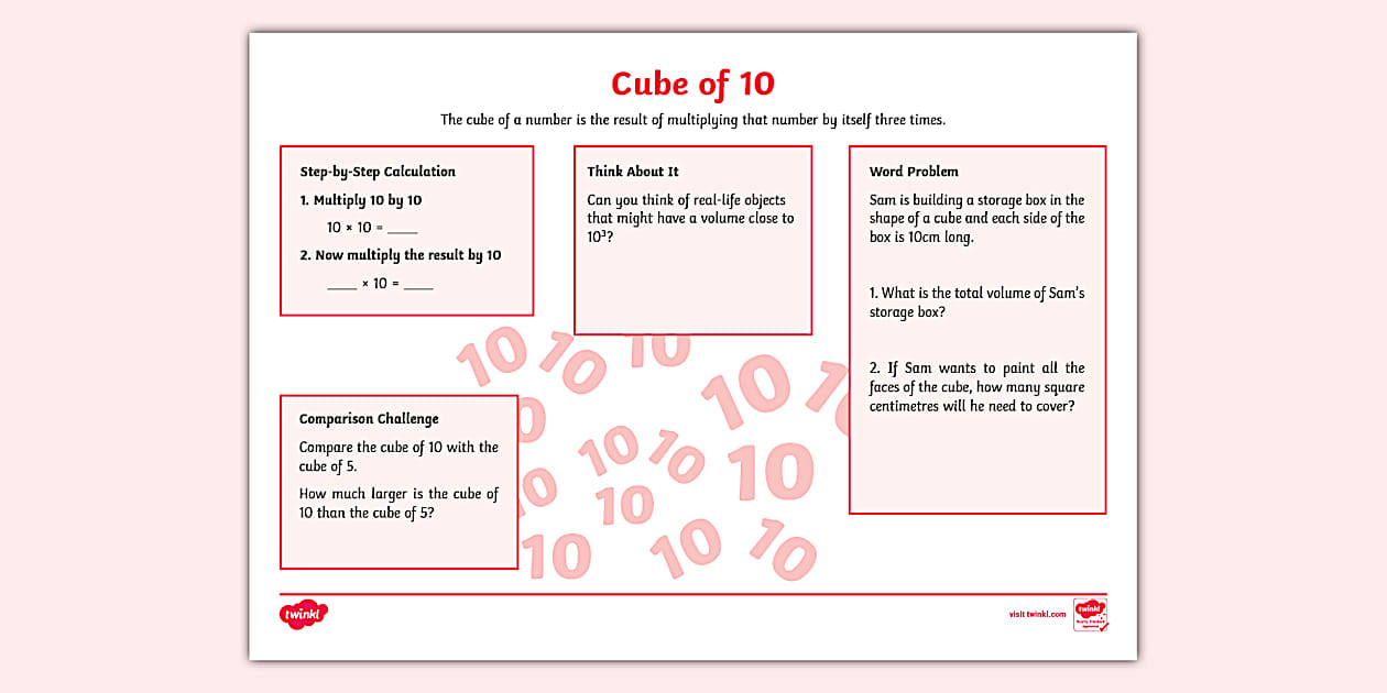 Maths Challenge Sheet: Cube of 10