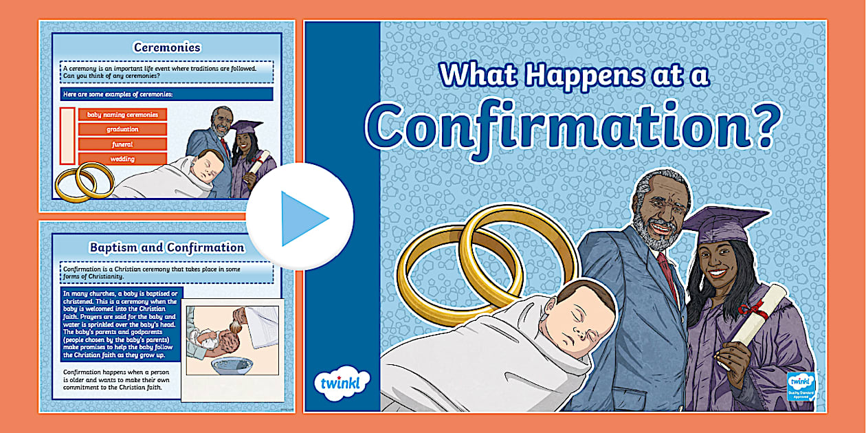 What Happens at Confirmation? PowerPoint | Twinkl | R.E.