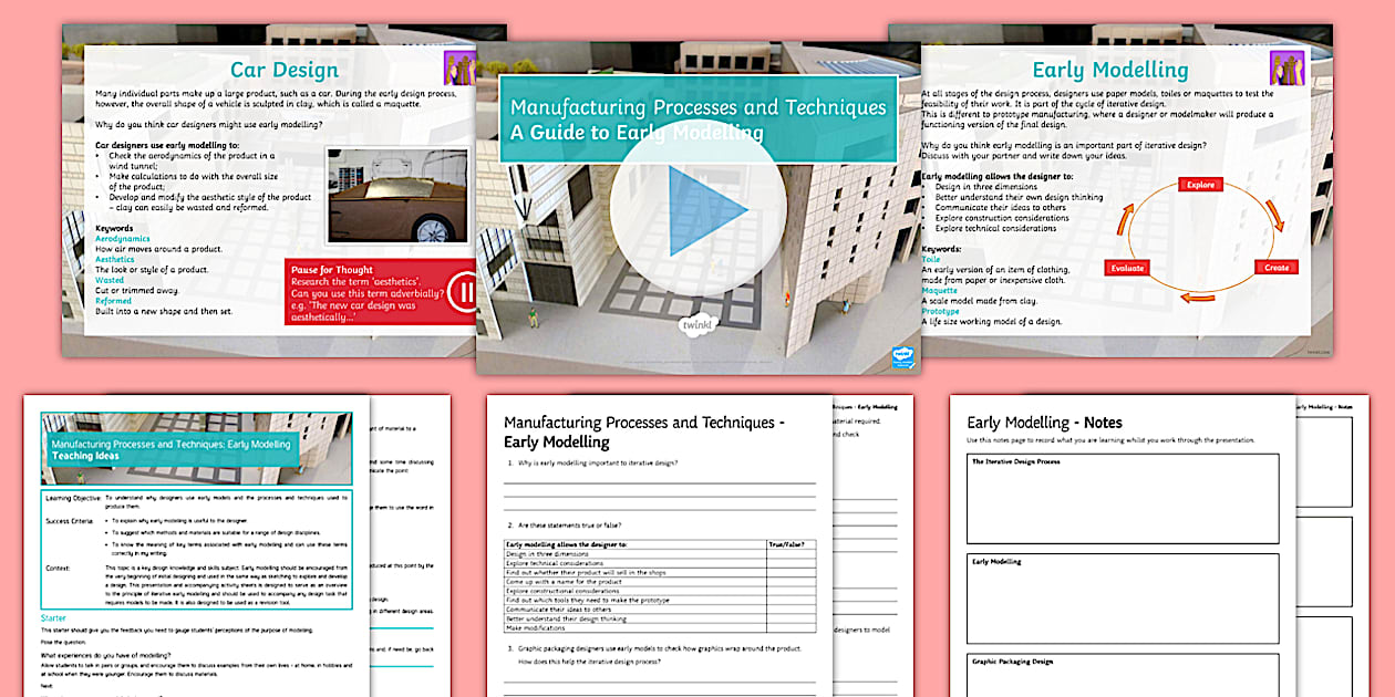 Manufacturing Processes and Techniques: Early Models Lesson Pack