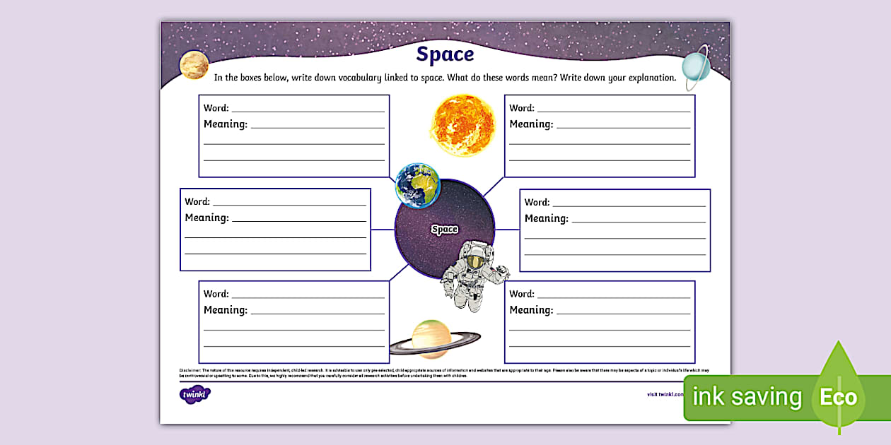 Space Vocabulary Mind Map (Lehrer gemacht) - Twinkl