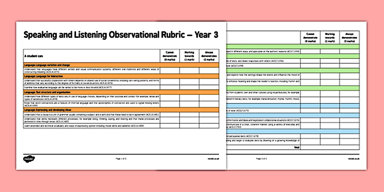 Editable Year 3 Speaking and Listening Observational Rubric