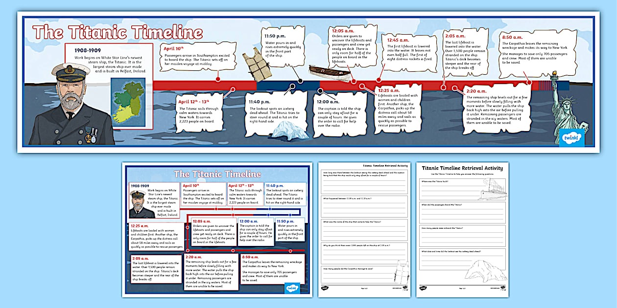 Titanic Timeline and Retrieval Activity - Twinkl