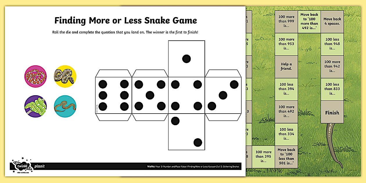 Editable Finding 100 More or Less Than a 3-Digit Number Snake Board Game