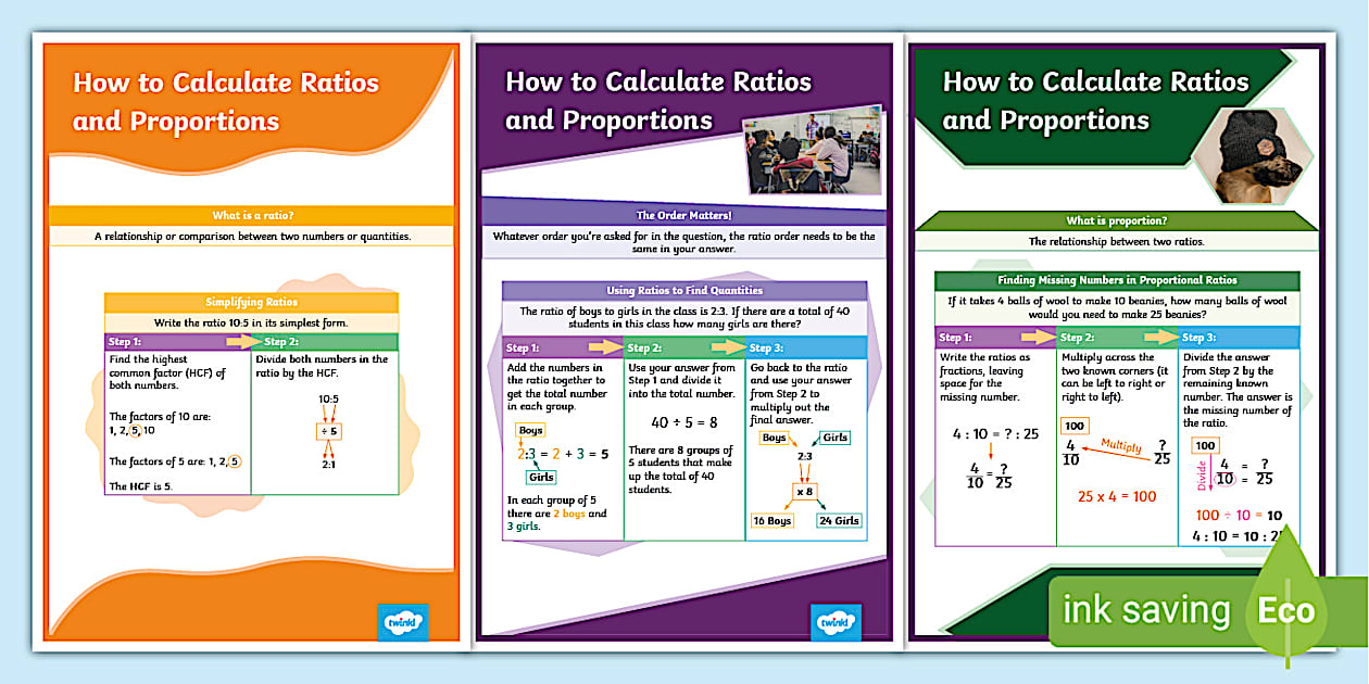 Ratios & Proportion Display Poster (Stage 7 & 8)