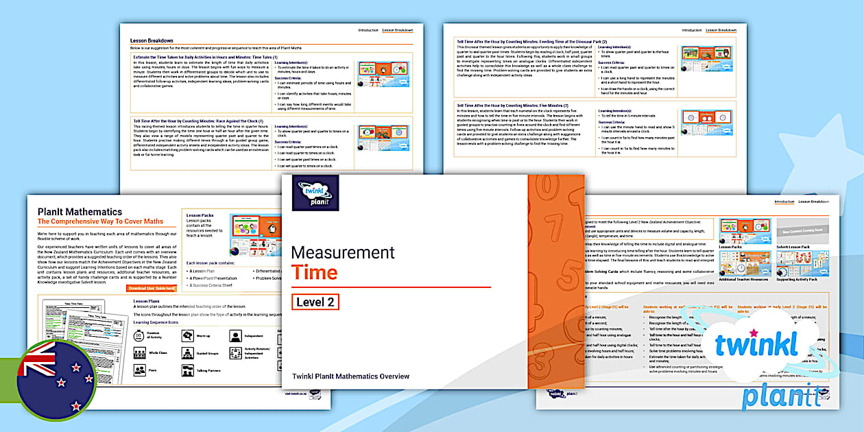 Level 2 Time Overview (Lehrer gemacht) - Twinkl
