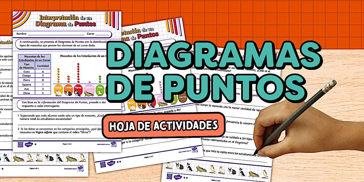 Hoja de Actividades: Diagramas de Puntos - Twinkl Colombia