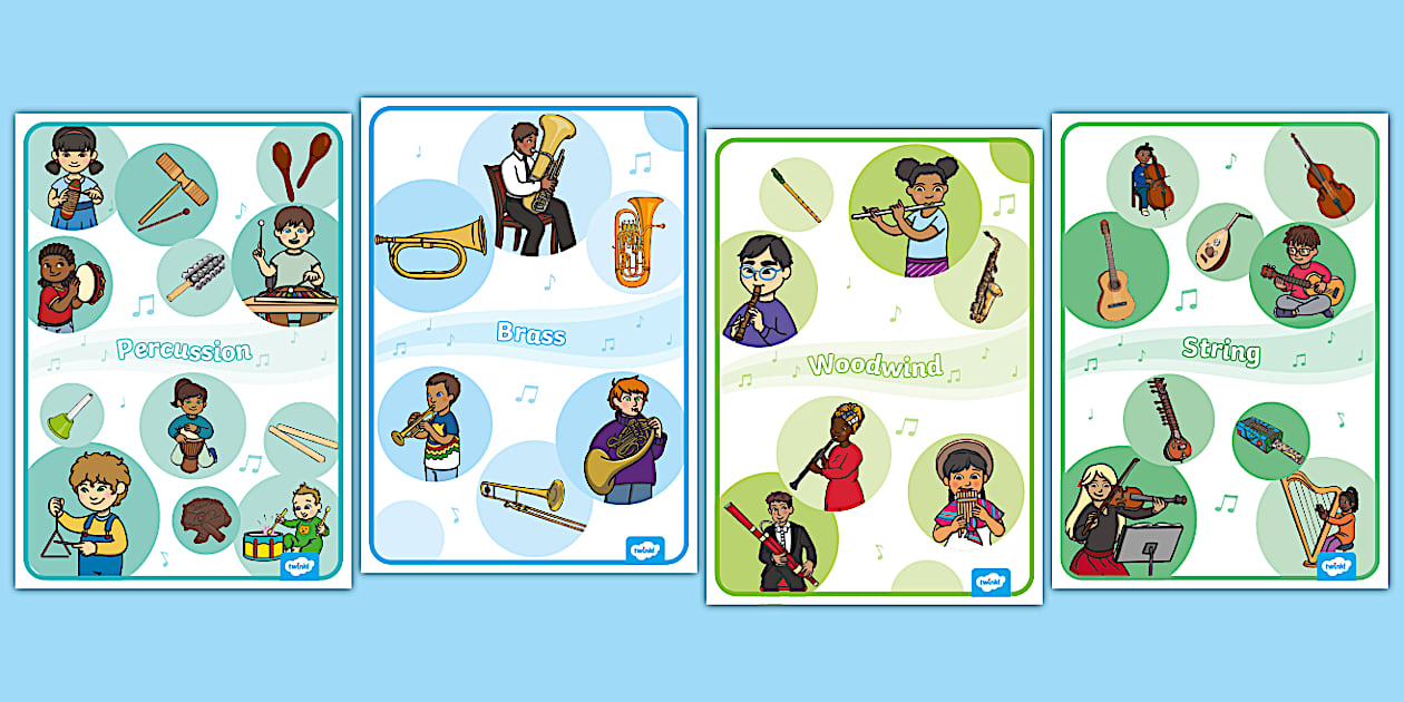 Music Instrument Families | Music Posters | Twinkl | EYFS