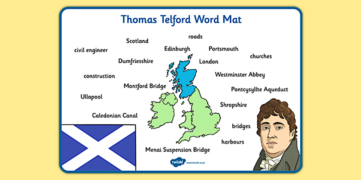 Cursive Scottish Significant Individuals Thomas Telford Word Mat