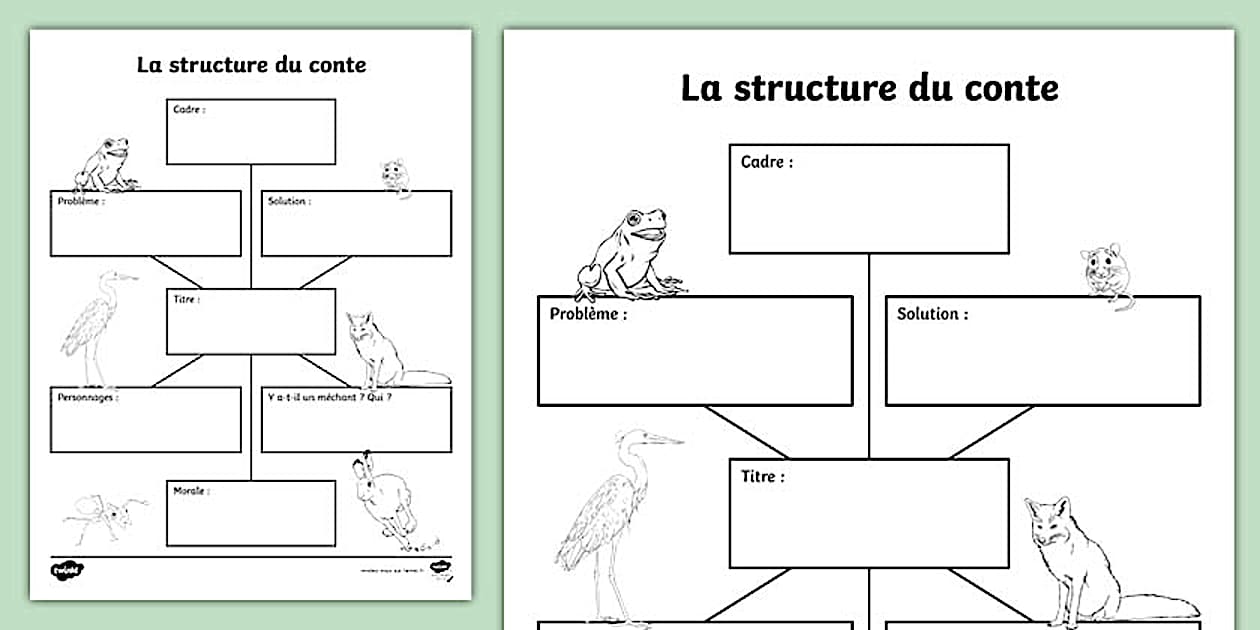 * NEW * Activité d'écriture : La structure du conte