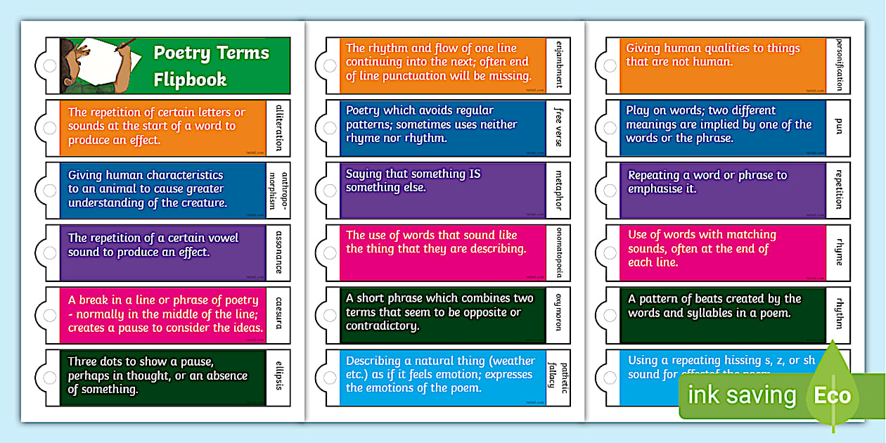 Poetry Terms And Definitions Flip Book | Senior Phase