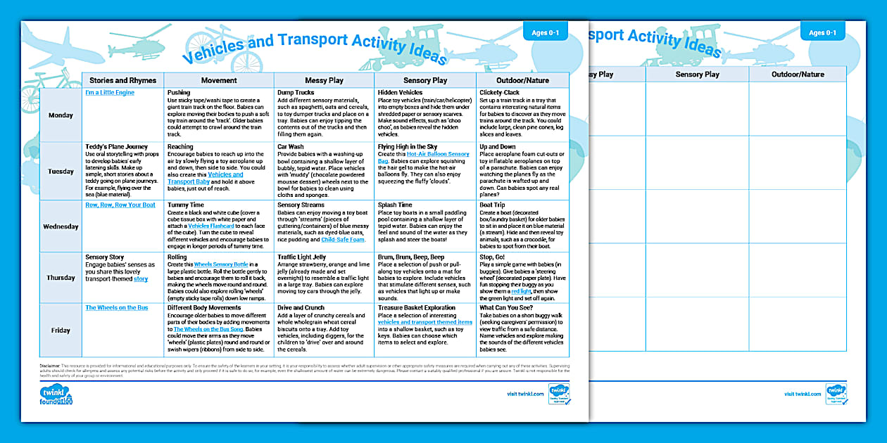 EYFS Baby Room Planning: Vehicles and Transport - Twinkl