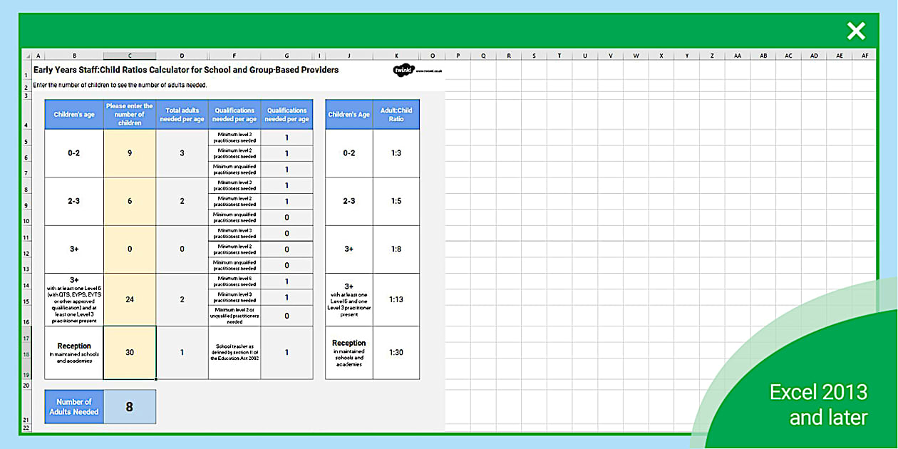 Early Years Ratios Calculator (Including Qualifications)