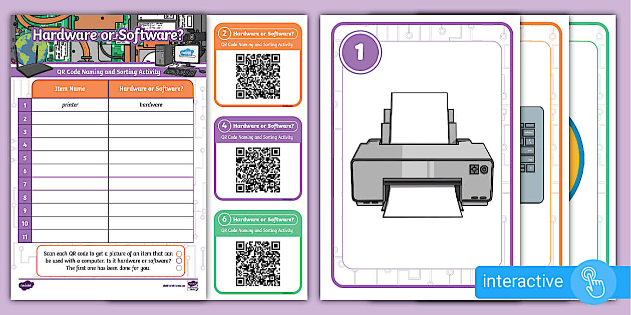 Hardware or Software? QR Code Naming and Sorting Activity