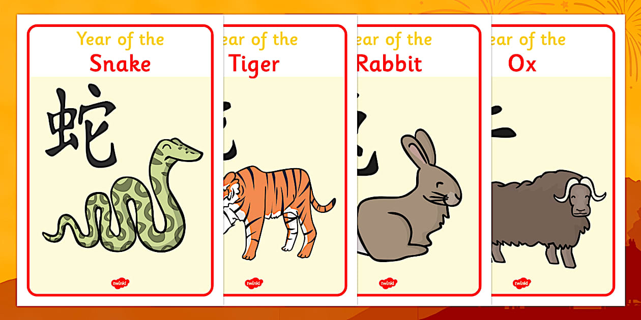 Australia Chinese Animal Display Posters Year Of The Zodiac