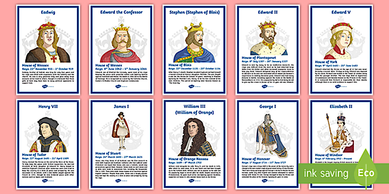 English and British Monarchs Display Posters (teacher made)