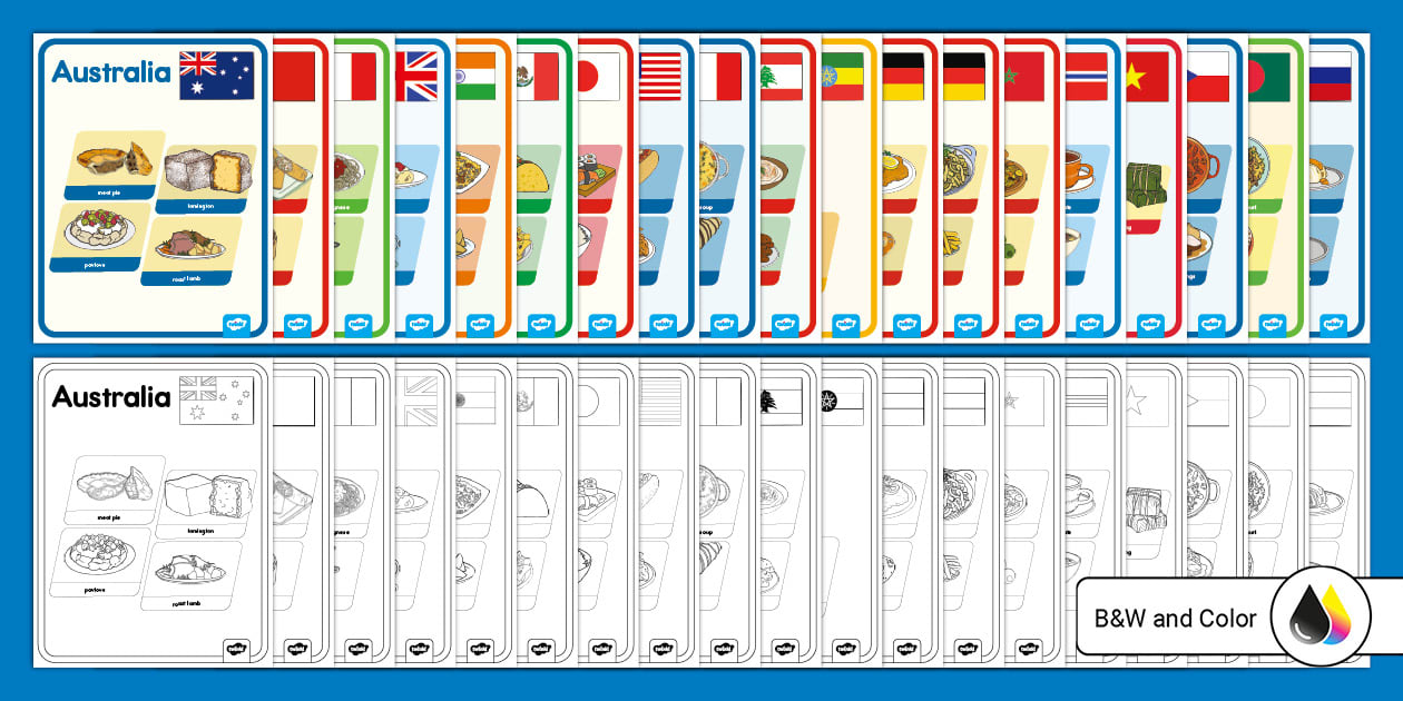 Food Around the World Posters (teacher made) - Twinkl