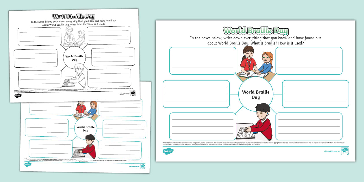 World Braille Day Mind Map - Twinkl Research (teacher made)