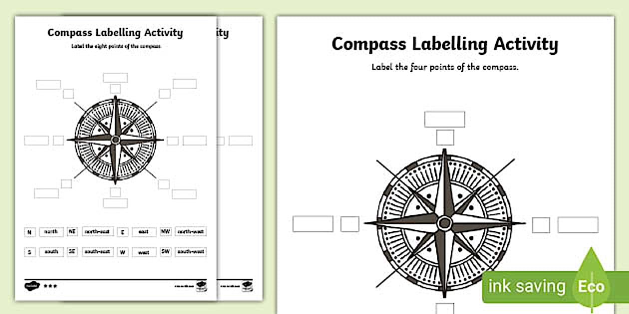 Editable Compass Labelling Activity - Twinkl
