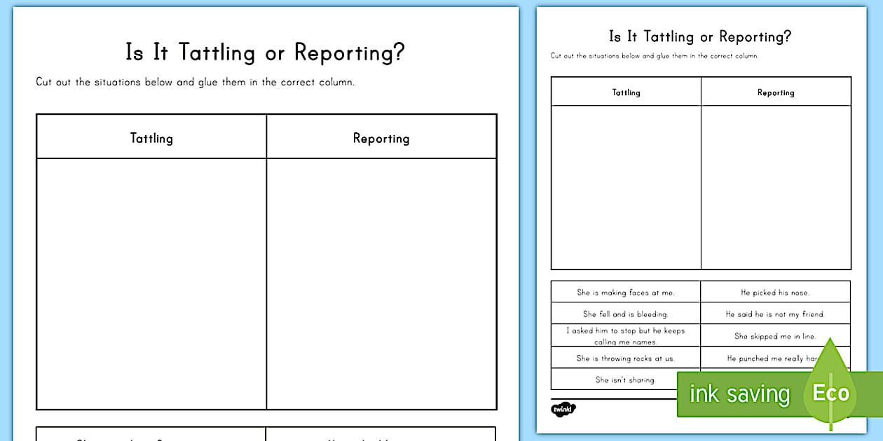 Is it Tattling or Reporting? Sorting Activity - Twinkl