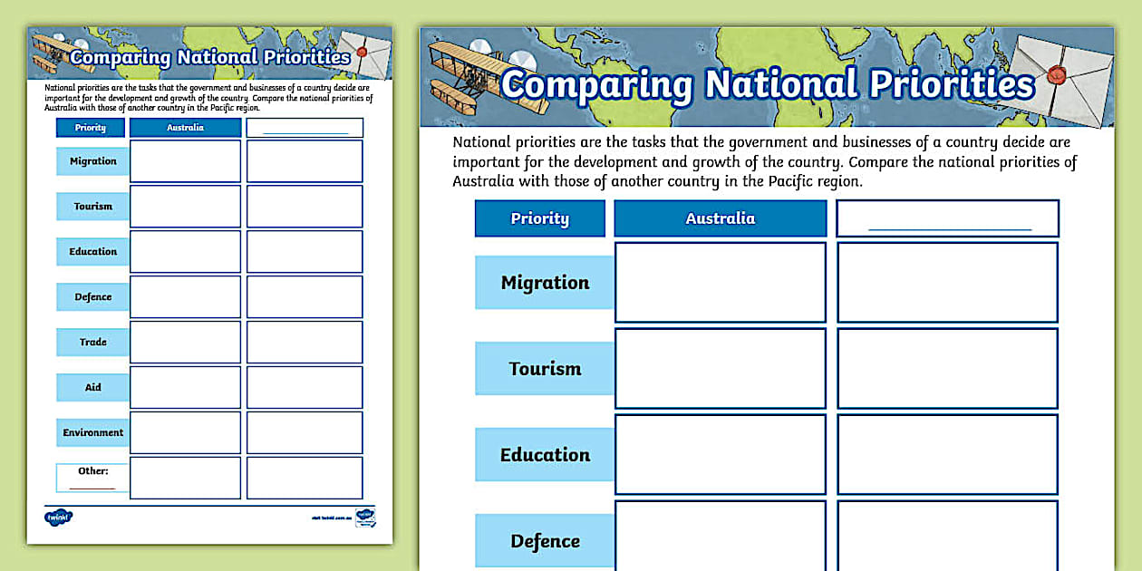 Comparing National Priorities Activity Sheet | Twinkl