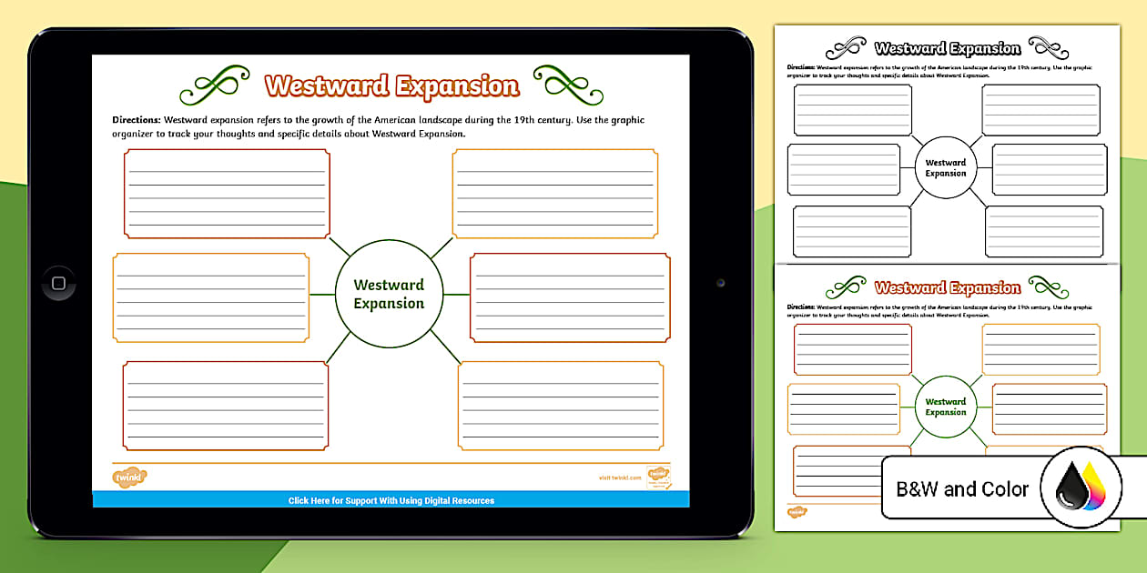 Westward Expansion Mind Map for 6th-8th Grade (Teacher-Made)