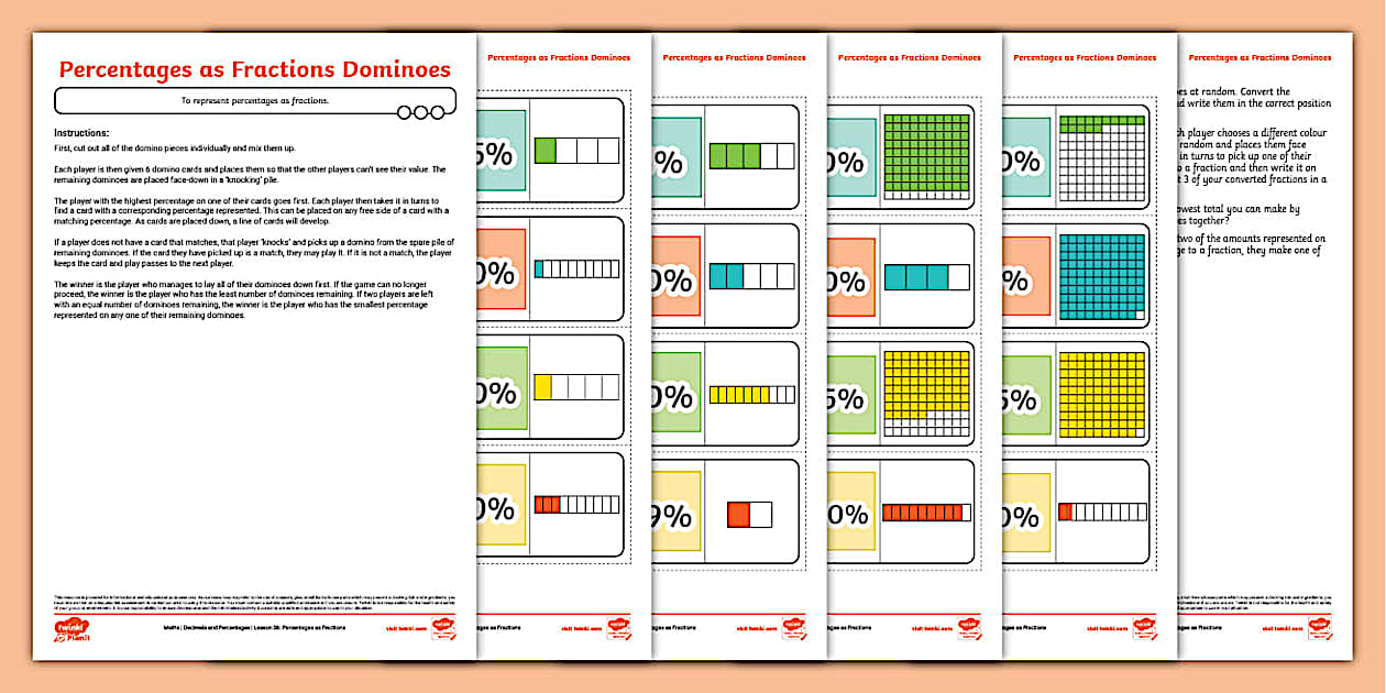 👉 Percentages as Fractions Maths Dominoes Game - Twinkl