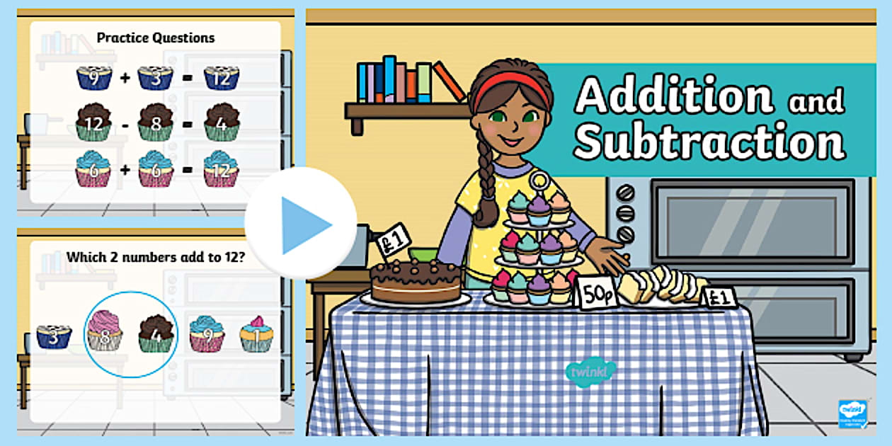 Addition and Subtraction Facts to 12 PowerPoint - Twinkl