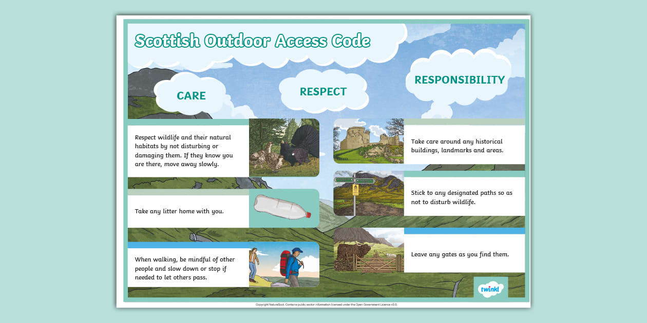 Scottish Outdoor Access Code Poster (teacher made) - Twinkl