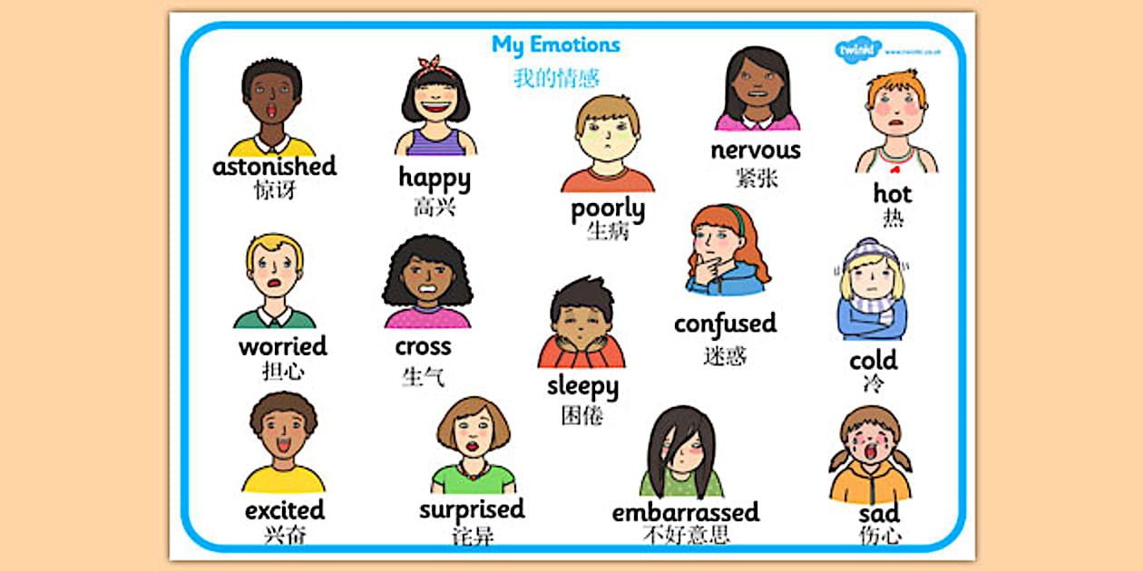 My Emotions Word Mat Chinese Mandarin Translation - Twinkl