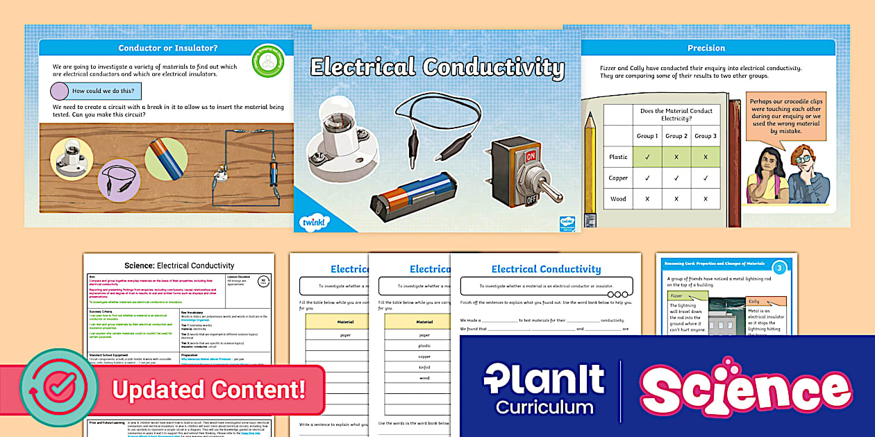 Brightness of Bulb Investigation KS2 | Twinkl | Science