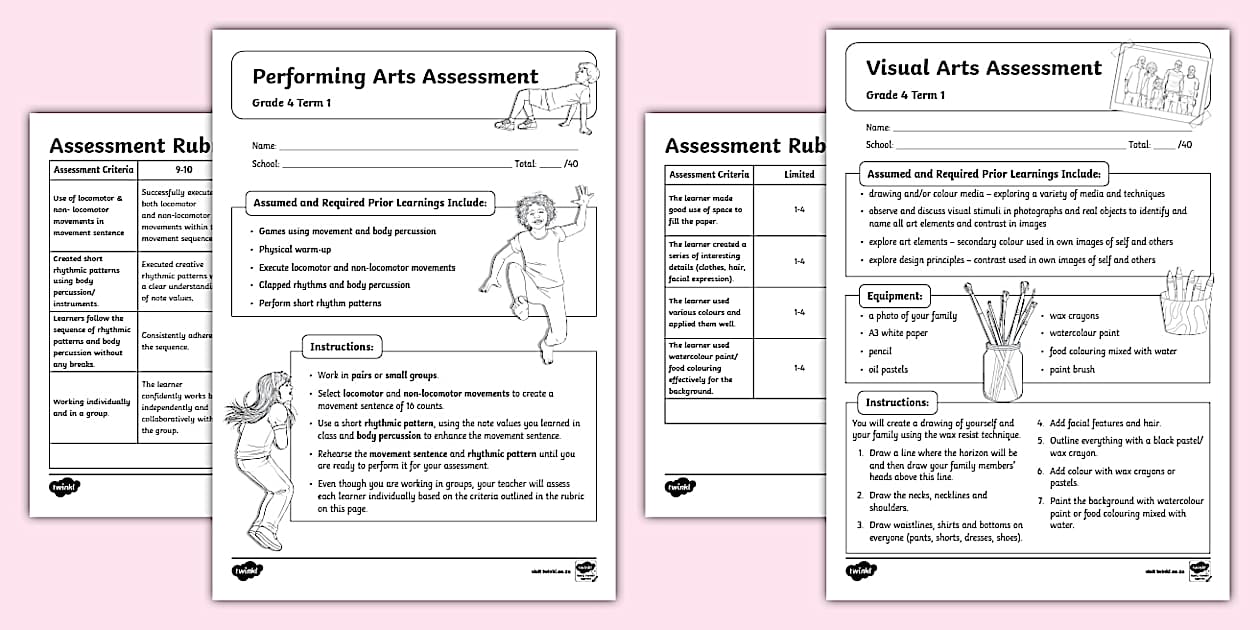 Grade 4 Creative Arts - Term 1 - Assessment (CAPS Aligned)