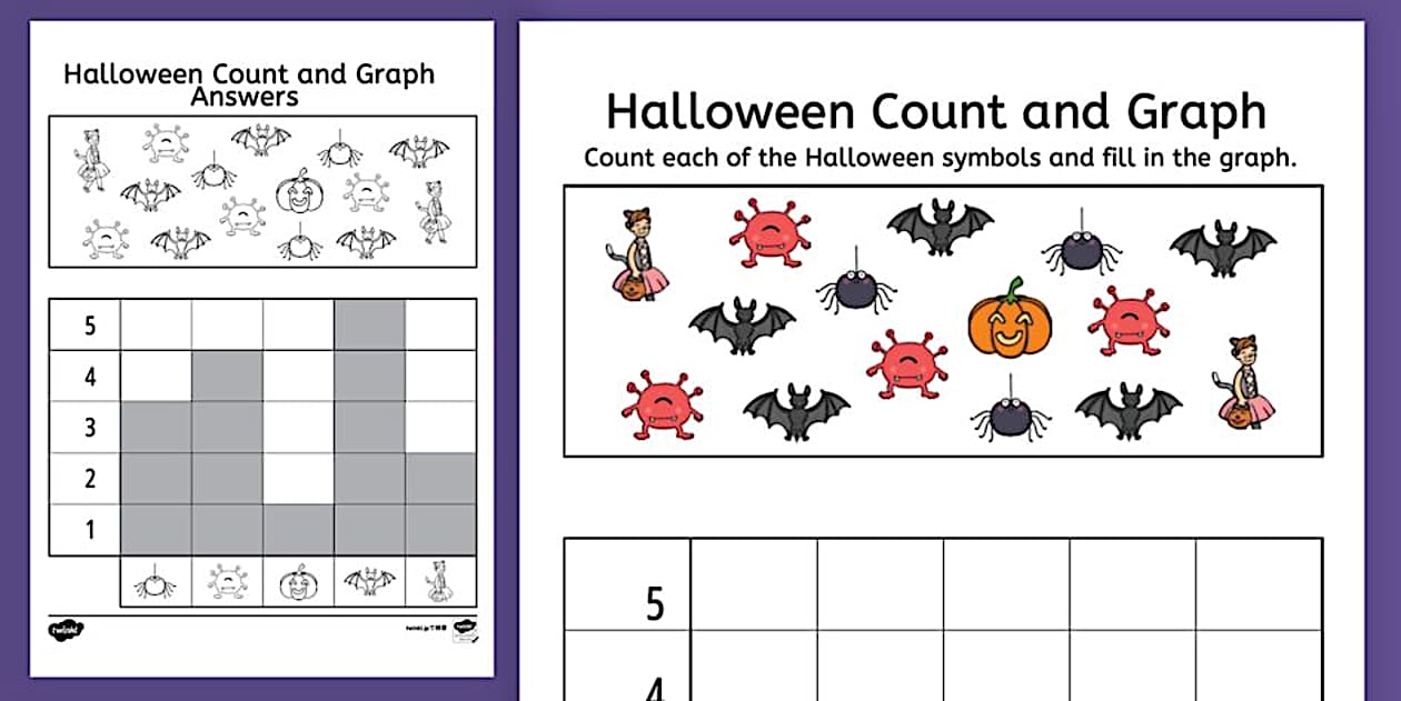 Halloween Count and Graph Activity English (teacher made)
