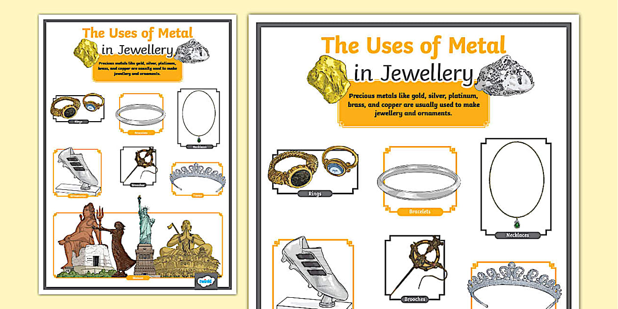 Uses of Metal in Jewlery - Poster (teacher made) - Twinkl
