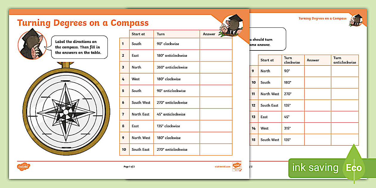Turning Degrees on a Compass (teacher made) - Twinkl