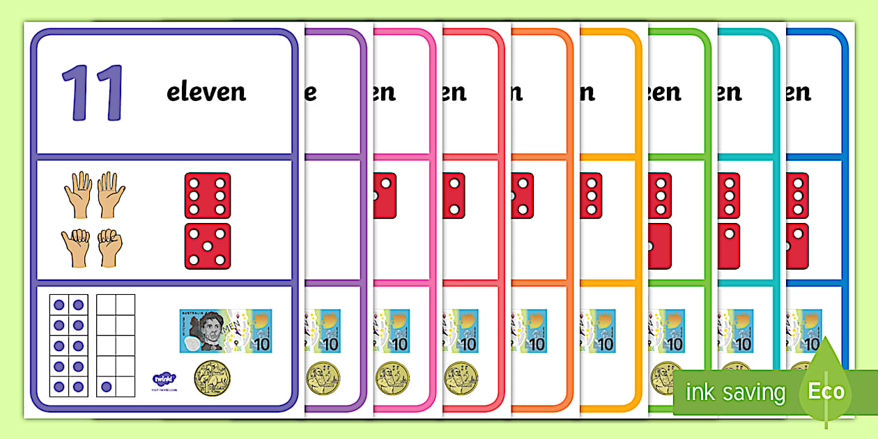 Visual Teen Number Line with Ten-Frames Display Posters