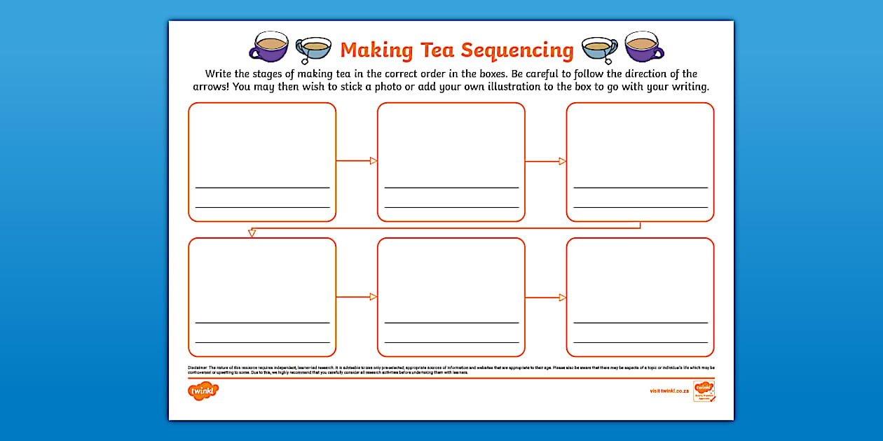 * NEW * Making a Cup of Tea Sequencing Mind Map - Twinkl
