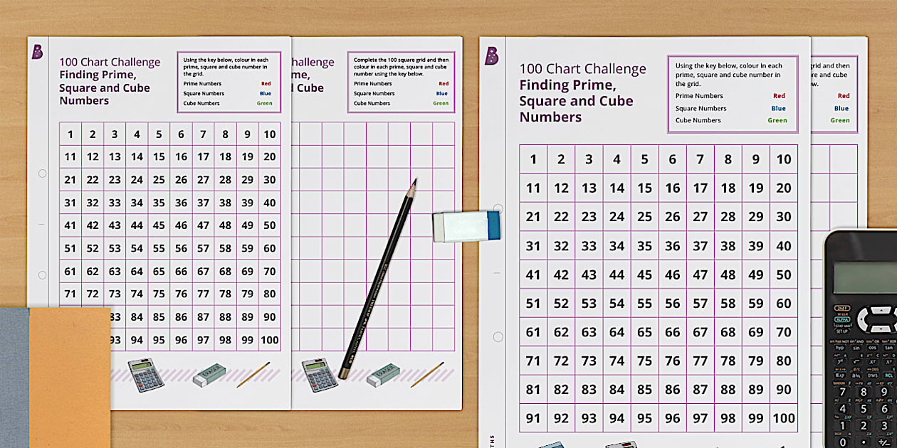 100 Chart Challenge (teacher made) - Twinkl