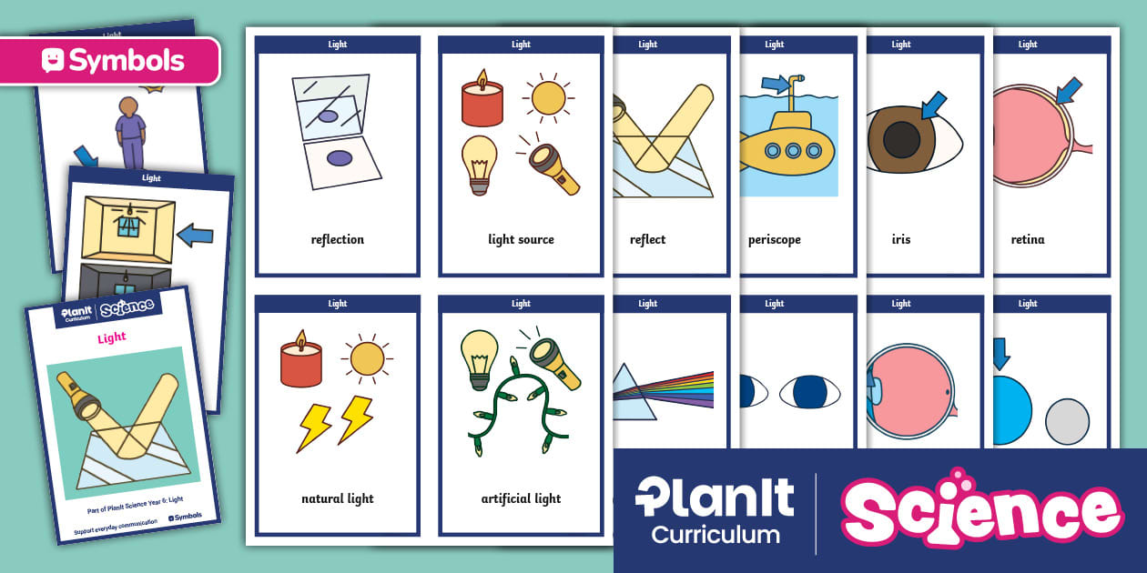 Twinkl Symbols: PlanIt Science: Light: Year 6: Flashcards