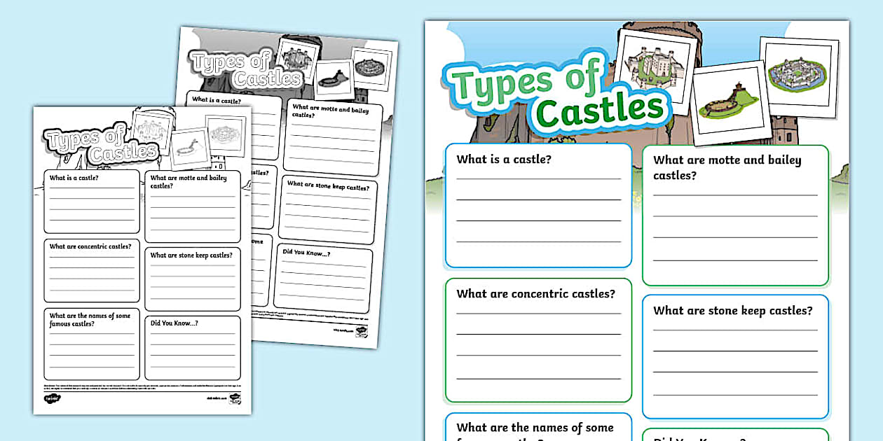 Types of Castles Fact File Template - History (teacher made)