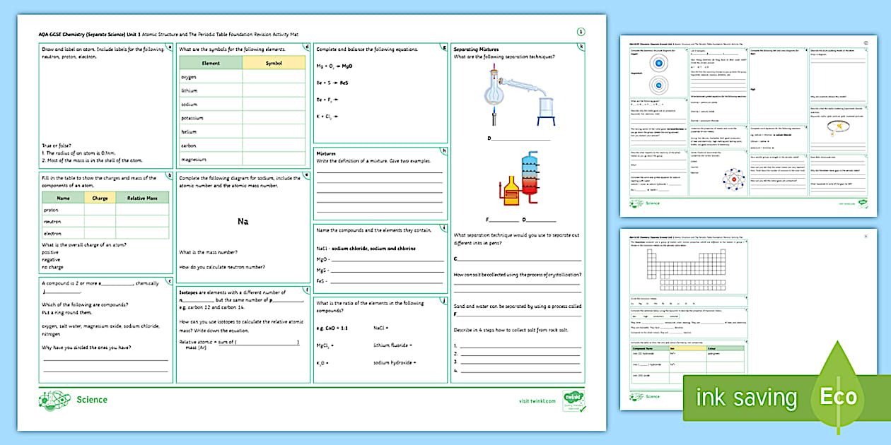 AQA GCSE Chemistry (Separate Science) Unit 1: Atomic Structure and The