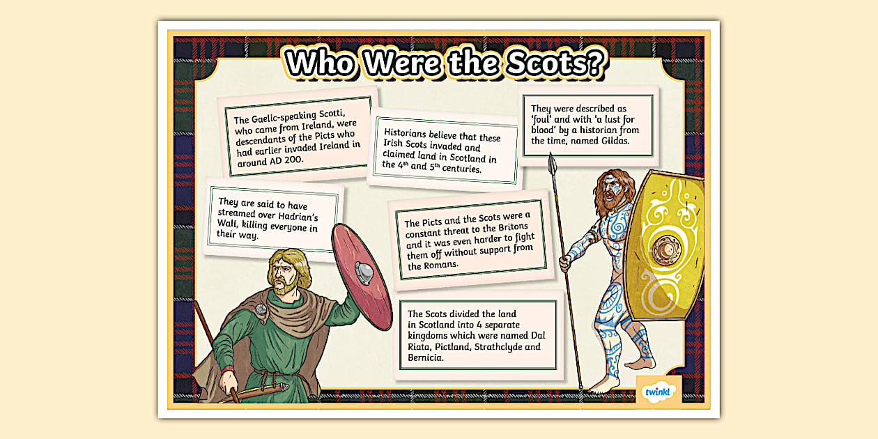 Who Were the Scots? Display Poster (teacher made) - Twinkl