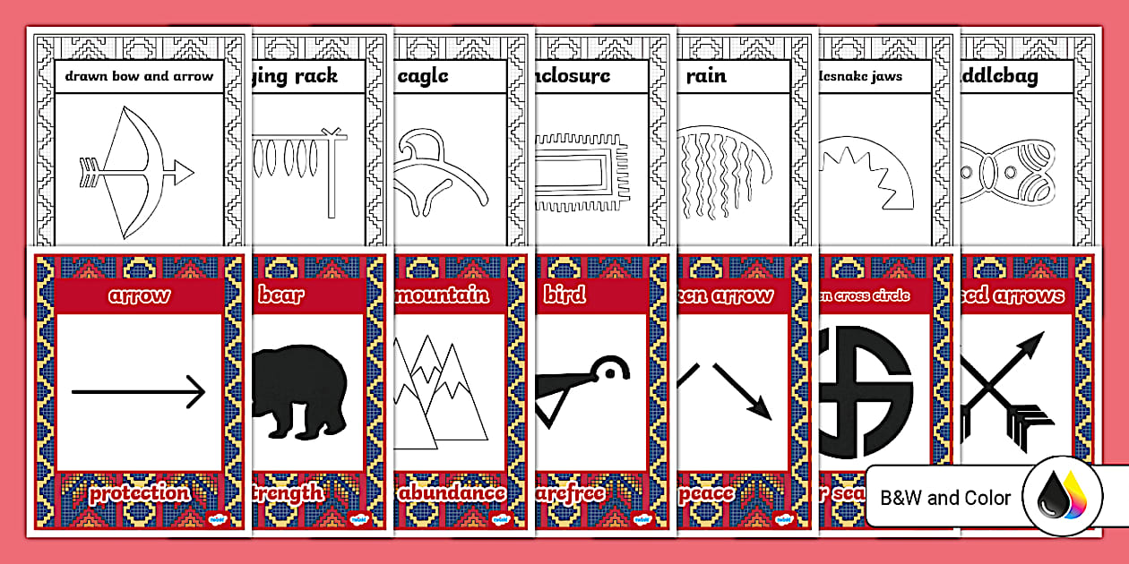 Native American Symbols and Meanings PDF Poster | Twinkl USA