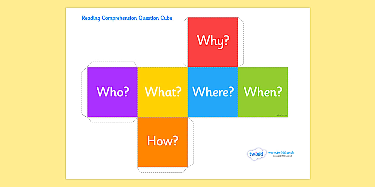 Comprehension Cube – Reading – EYLF – Twinkl - Twinkl