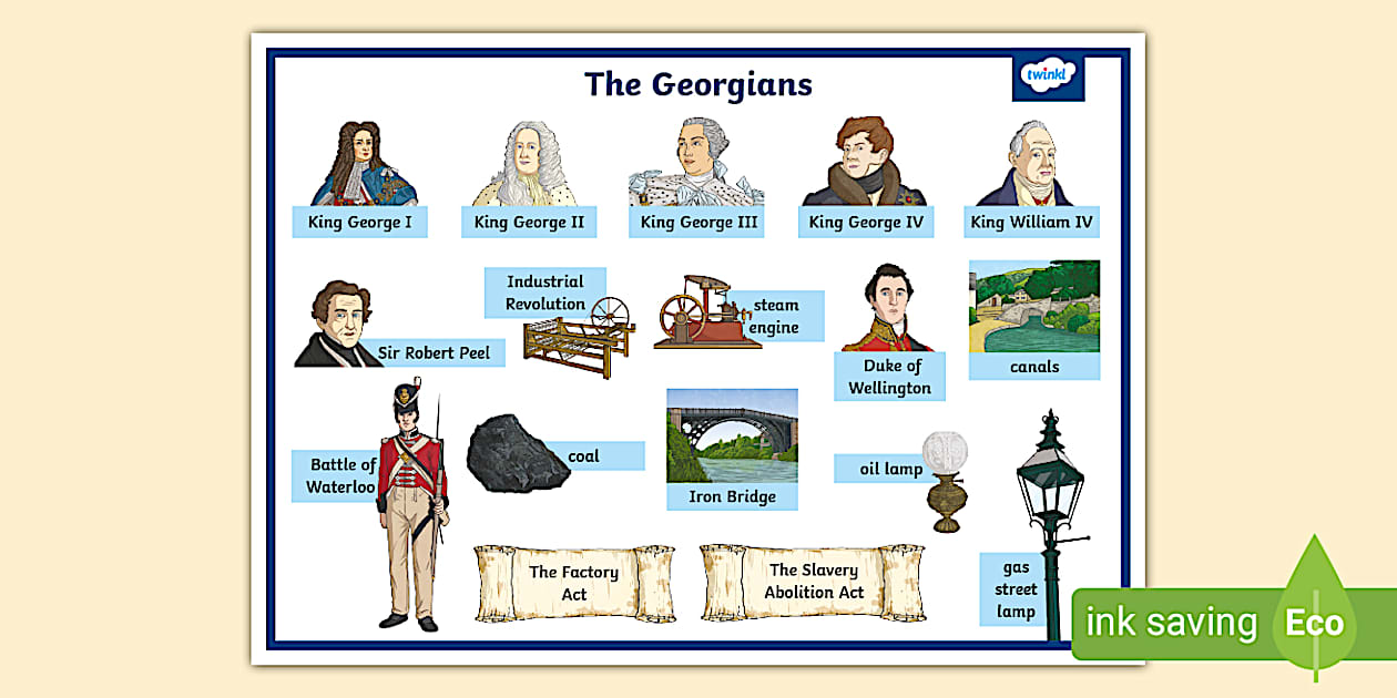 The Georgians Vocabulary Poster Word Mat - KS2 - Twinkl