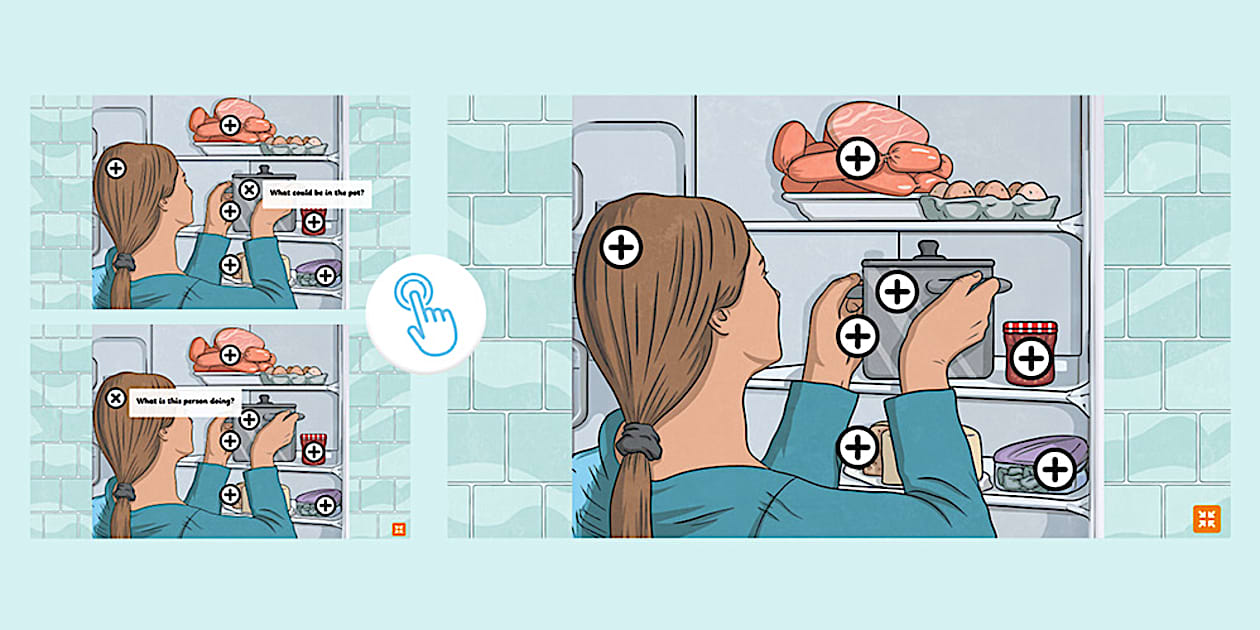 Inside the Fridge Creative Writing Interactive Hotspot