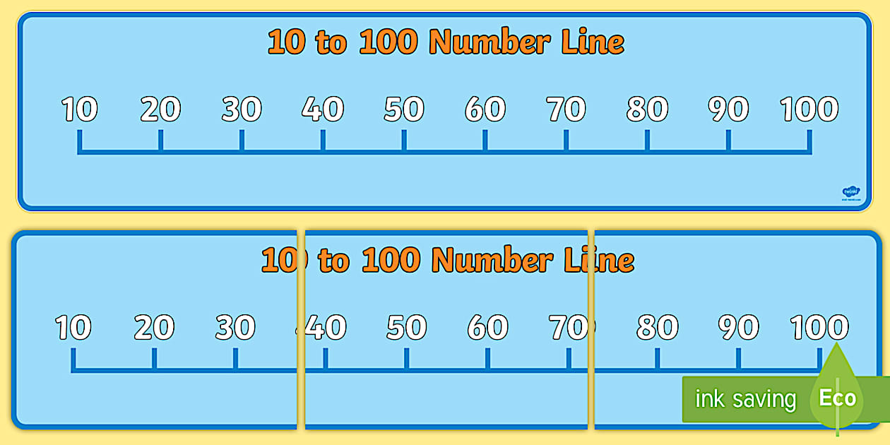10-100 Number Line Display Banner (teacher made) - Twinkl