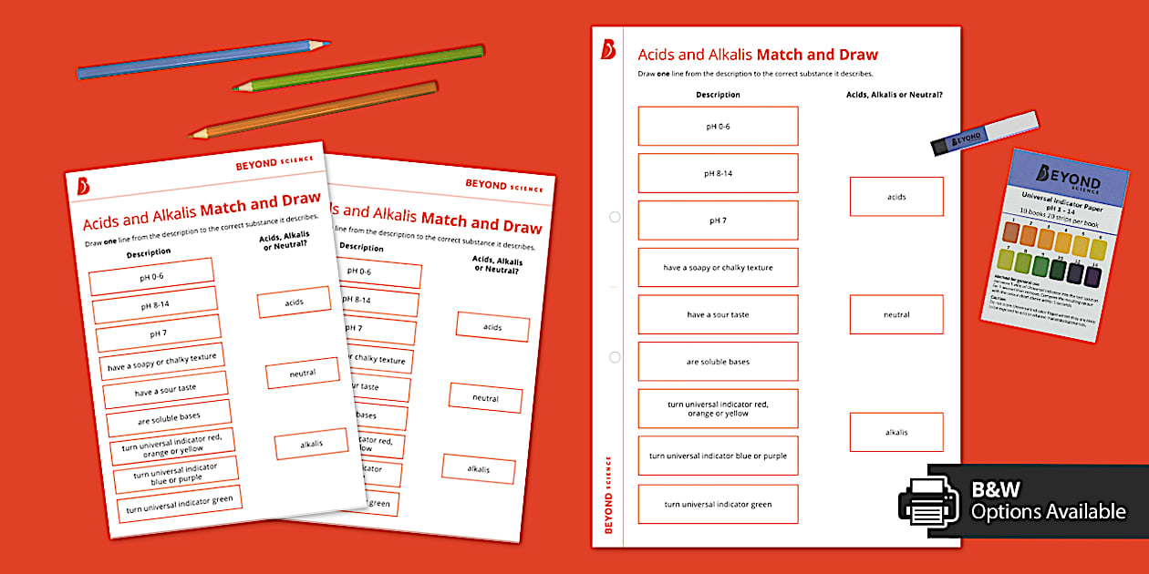 Acids and Alkalis Activity Sheet | Junior Cycle Science